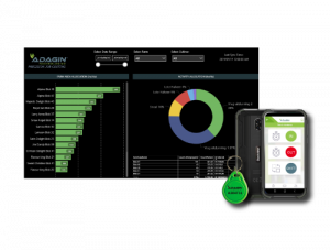 Home - Adagin Technologies